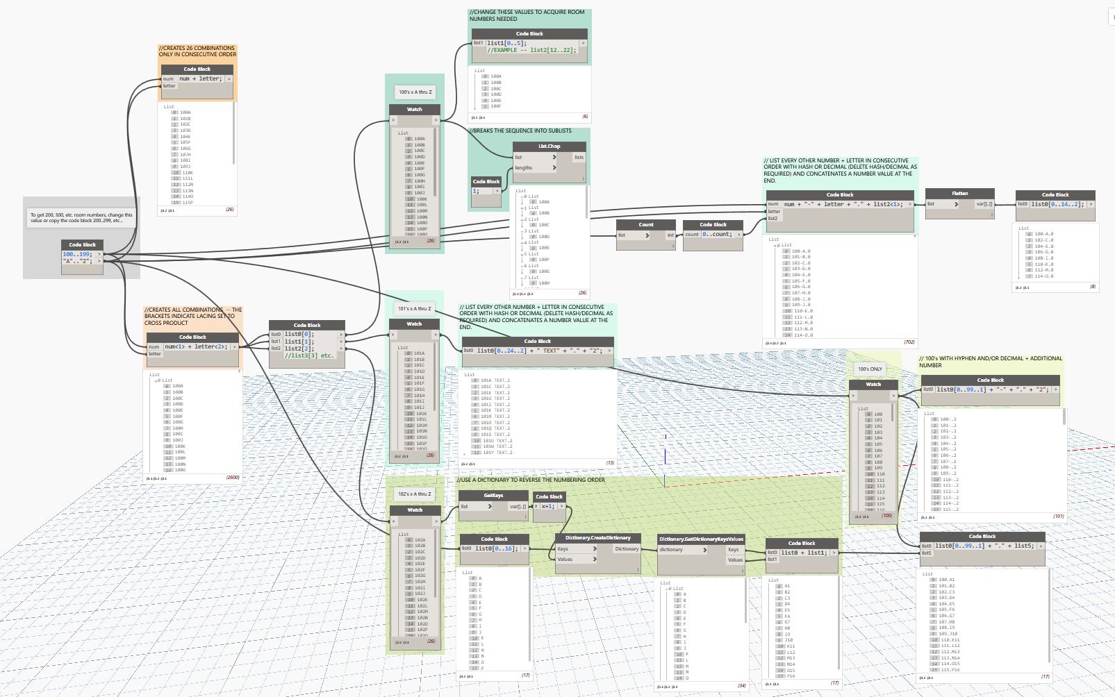 Numbers Archives - Architect Machines