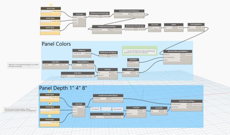 Custom Panel - Square - Randomizer V1.1 - Architect Machines